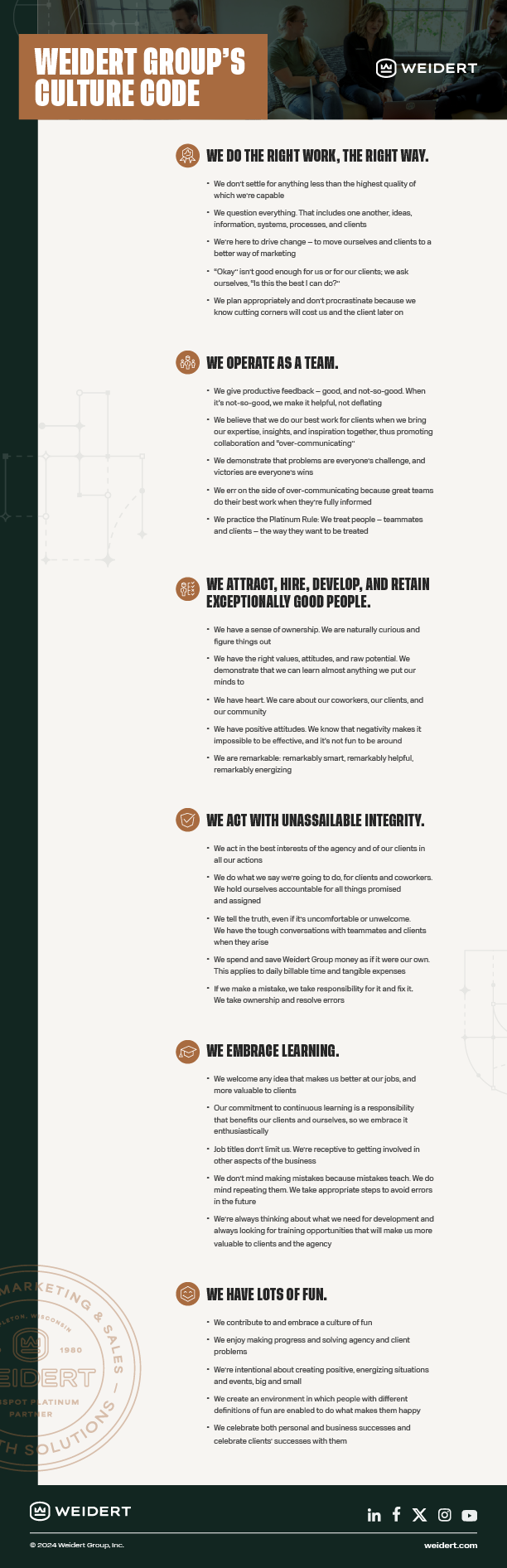 Why Your Company Needs a Culture Code