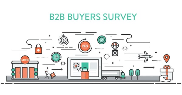 2022 B2B BUYING BEHAVIOR STUDY: 6 KEY TAKEAWAYS