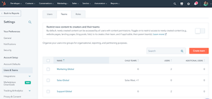 How to Use Team-based Partitioning & Roles in HubSpot CRM