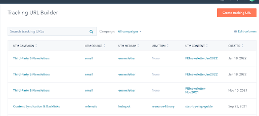 What is UTM Code and How to Use It for Traffic Analysis