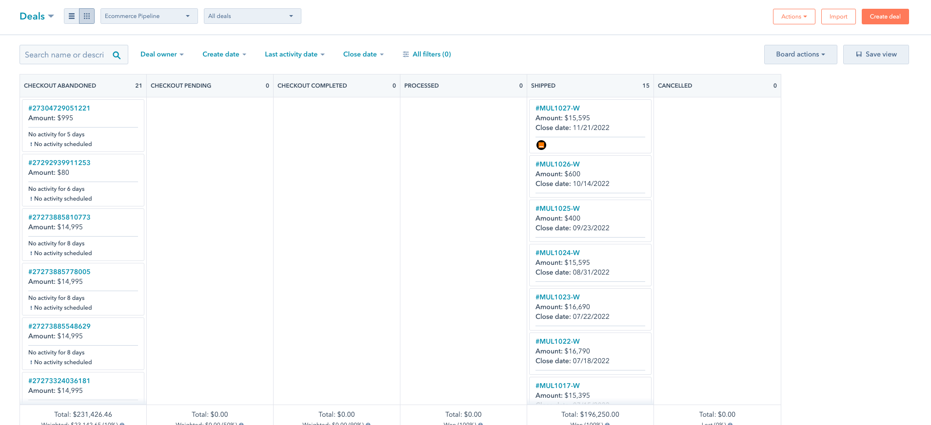 8 Benefits of the HubSpot Shopify Integration for B2B Manufacturers