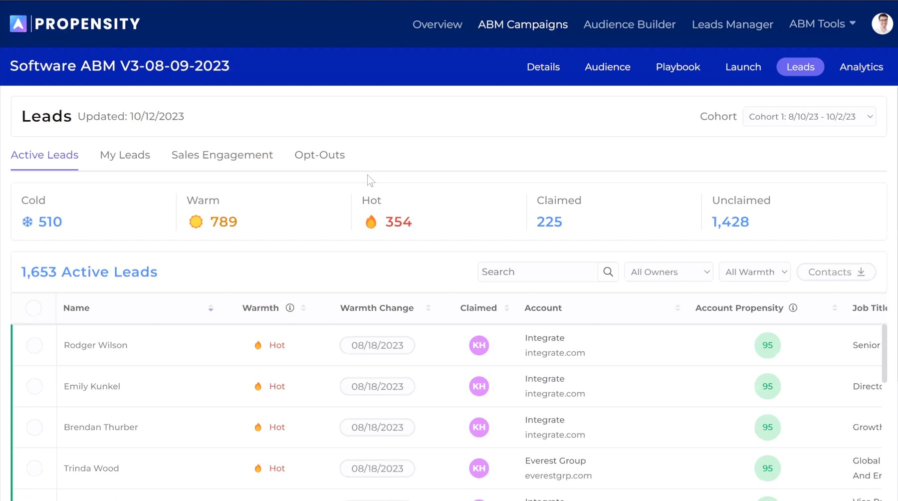 6 Top AI Tools Giving Industrial Sales Teams an Edge (Part 3)