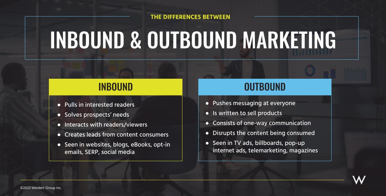 Inbound vs. Outbound Marketing: What’s the Difference?