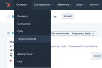 Tips for Implementing Account Based Marketing In HubSpot